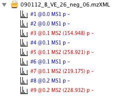 代谢组学工具 MZmine 2 manual指南 - 知乎