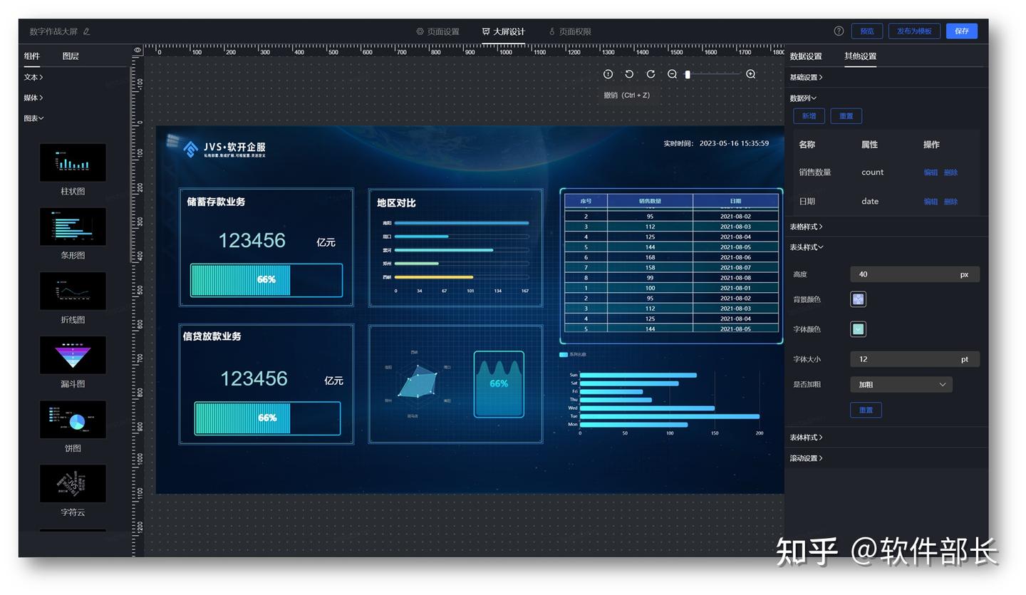 自助式数据分析工具：用开源luckysheet实现BI分析报表jvs-bi - 知乎