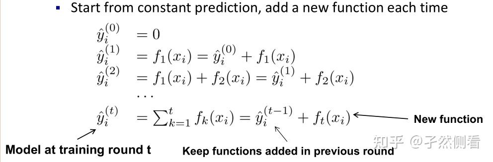 XGboost算法原理 - 知乎