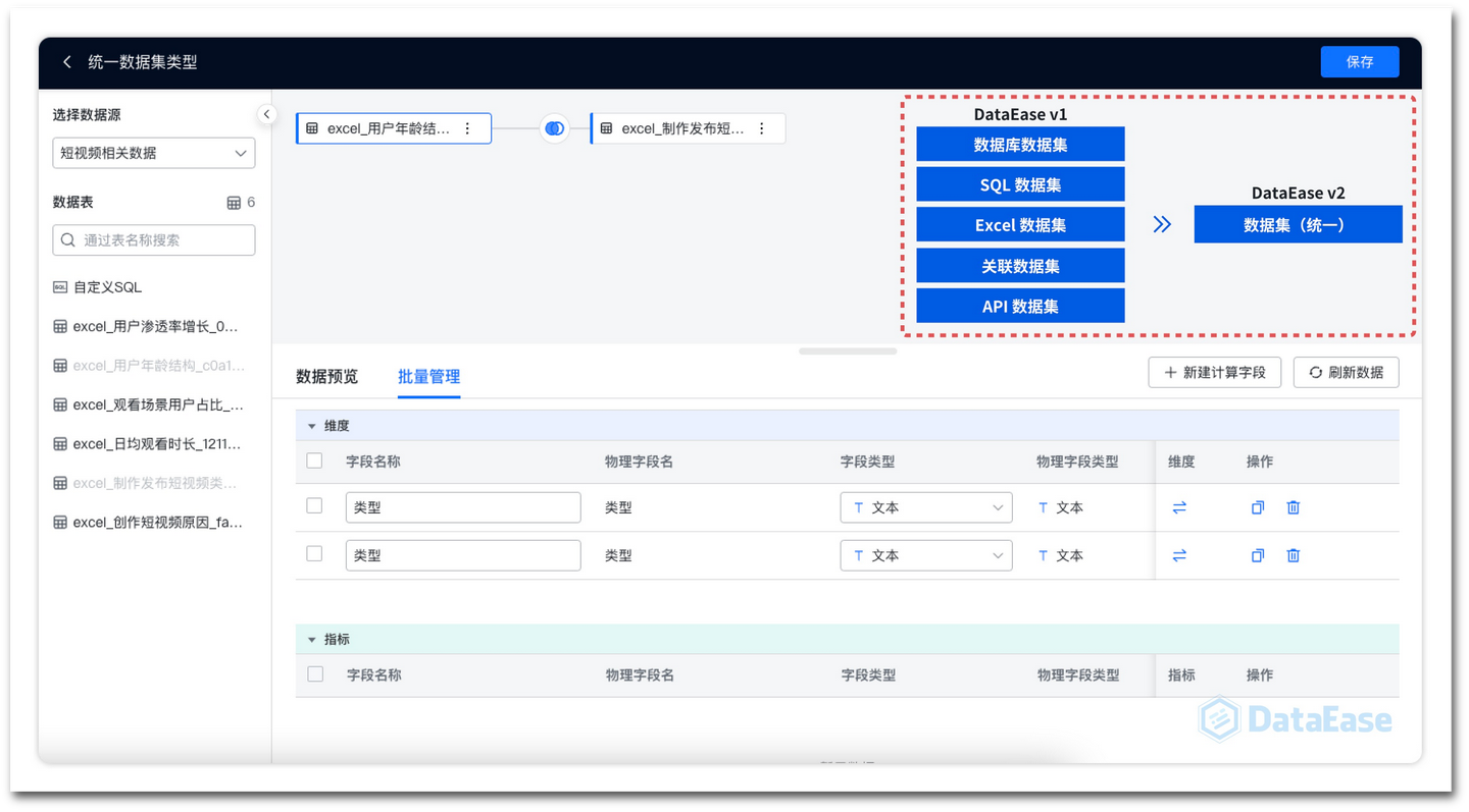 DataEase v2 VS. DataEase v1 - 知乎