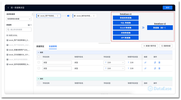 DataEase v2 VS. DataEase v1 - 知乎