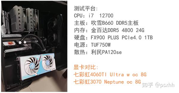 七彩虹4060TI Ultra评测报告 - 知乎