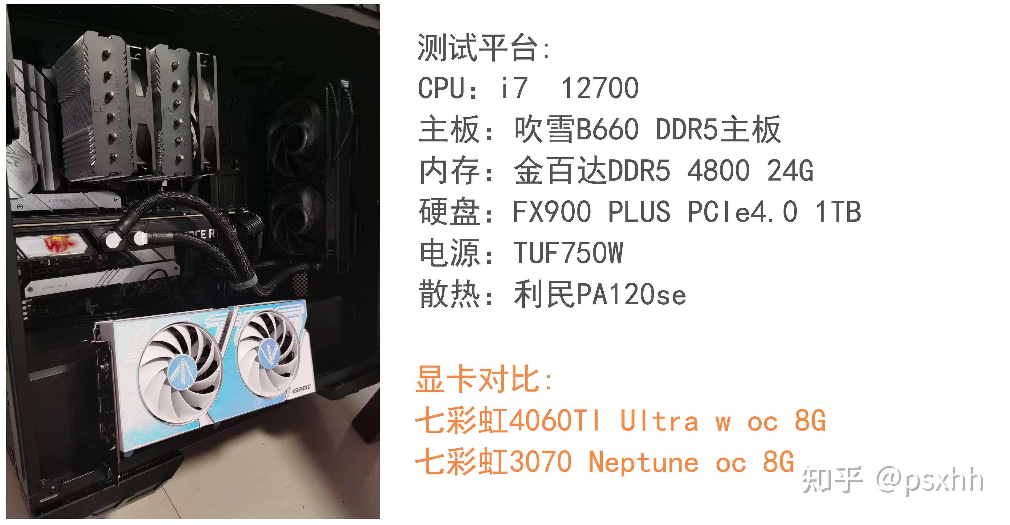 七彩虹4060TI Ultra评测报告 - 知乎