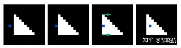 Neural 3D Mesh Renderer笔记 - 知乎