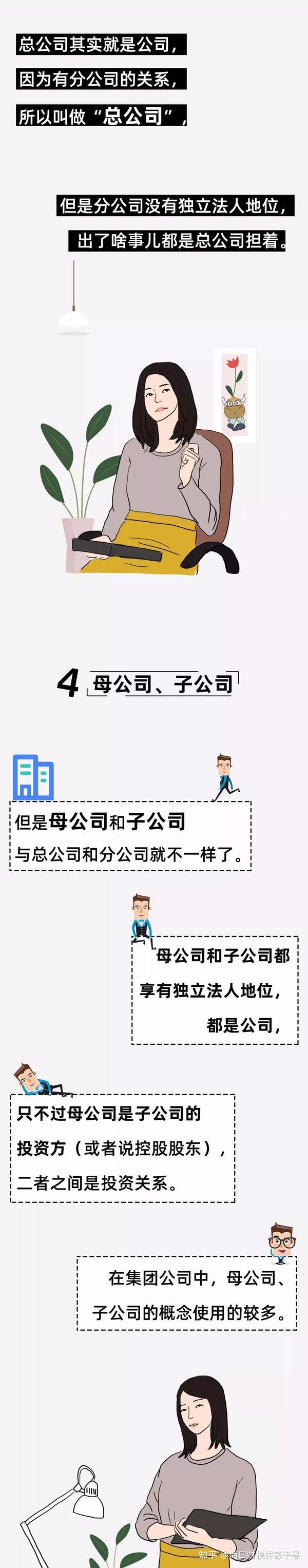 干货!公司、分公司、子公司、有限公司、企业、个体户的区别! 知乎
