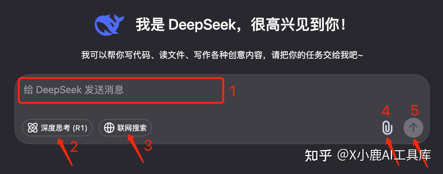 一文读懂DeepSeek：DeepSeek保姆级入门教程！（新手必看） - 知乎