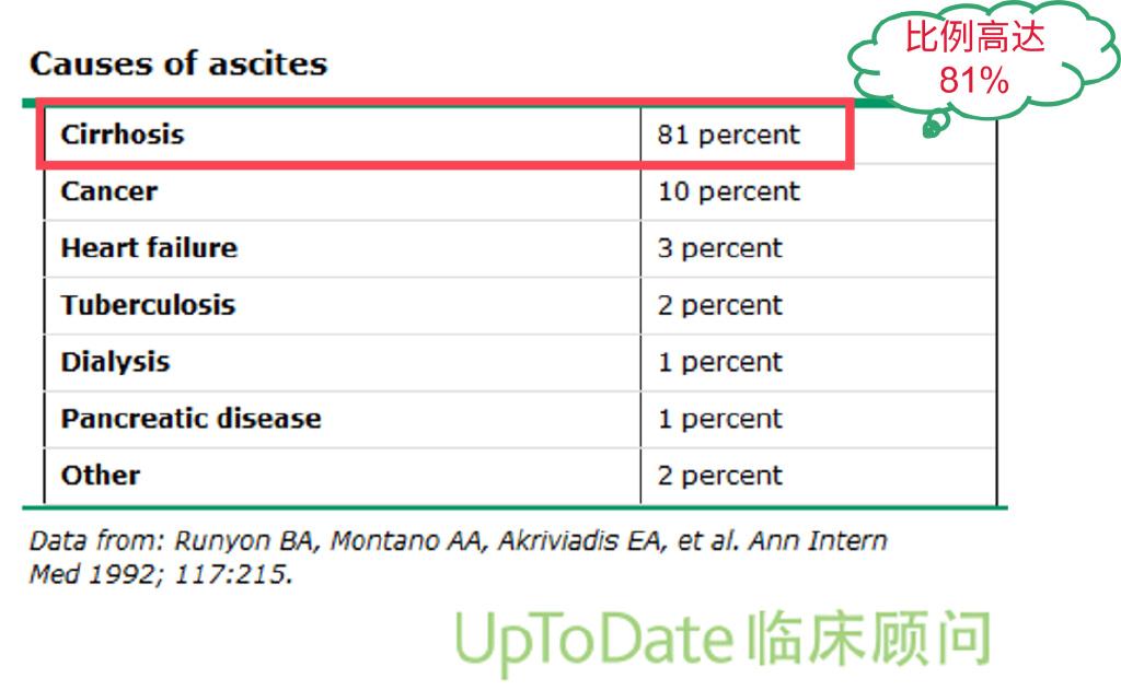 优秀临床案例｜一例罕见病例背后的思考：批判性思维和临床决策工具相结合，助力罕见病诊断 - 知乎