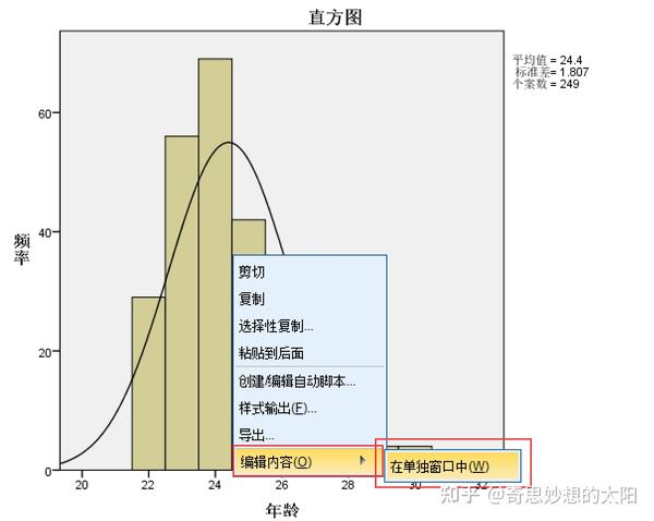 【SPSS绘图】直方图 - 知乎