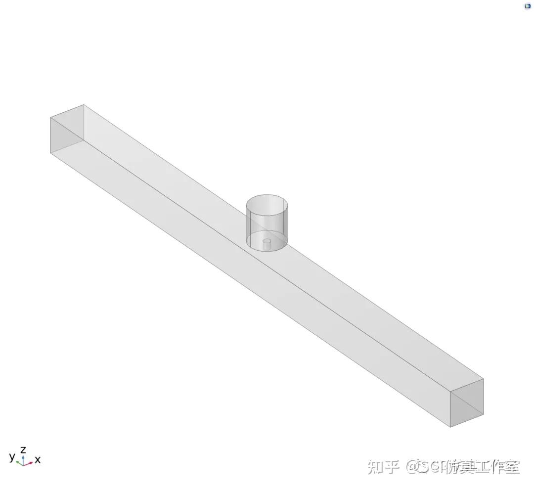 Comsol 声子晶体管路局域共振带隙与布拉格带隙 知乎