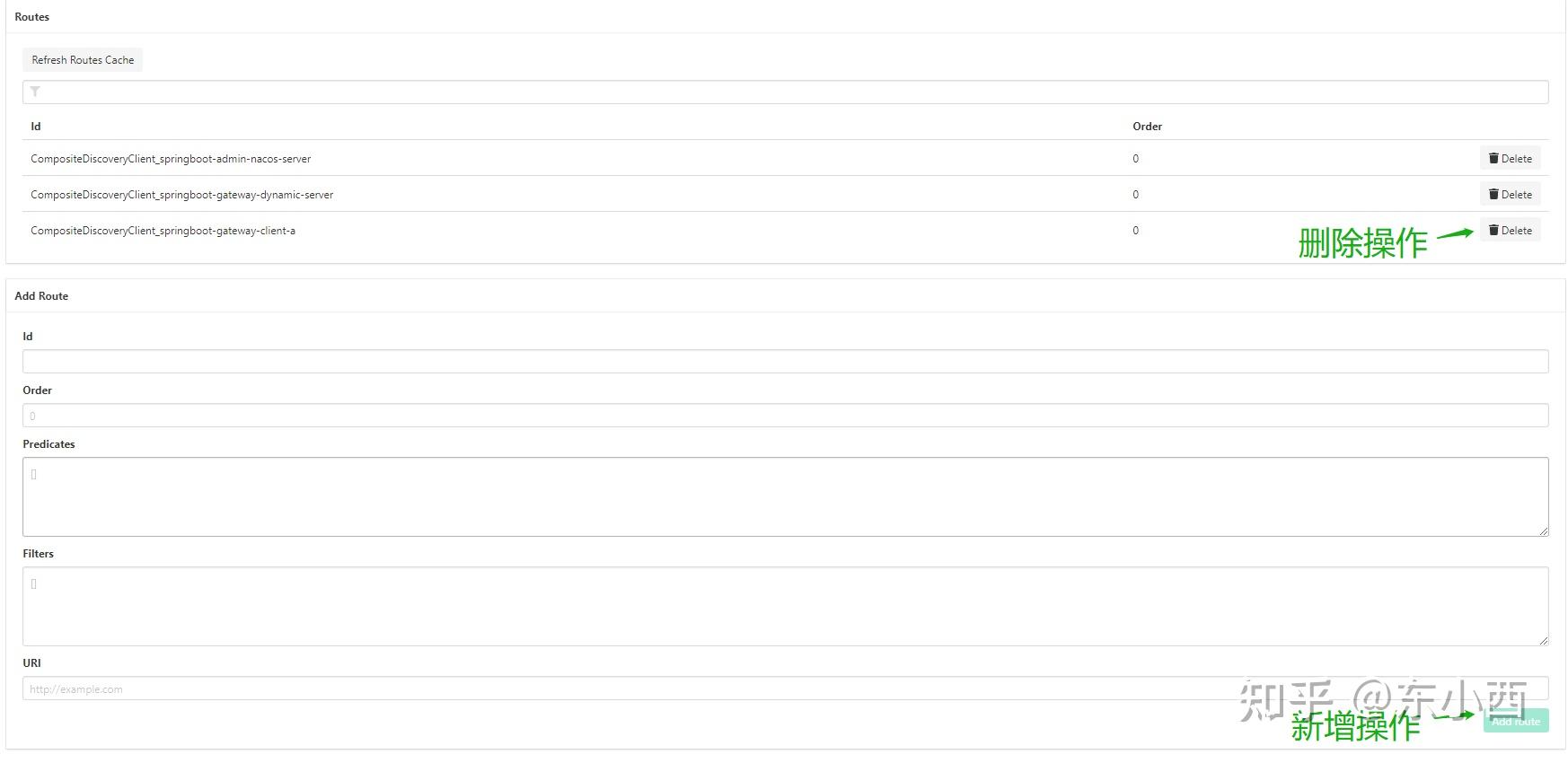 SpringBoot Admin & Gateway 动态路由 - 知乎