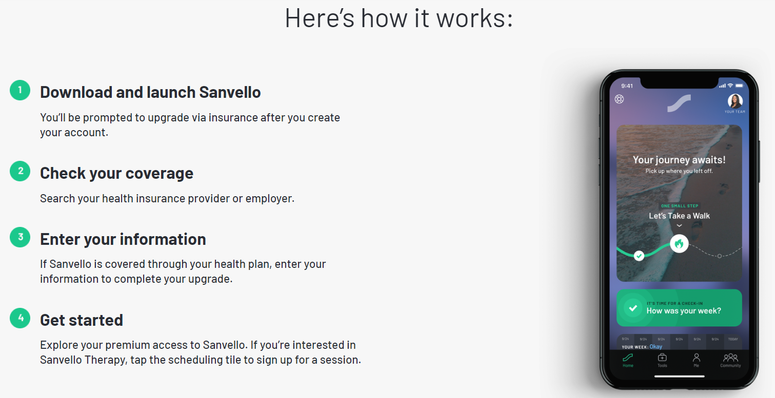 联合健康保险在官网推荐的Sanvello，能满足你对精神健康的所有期待吗？ - 知乎
