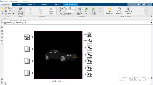 Prescan泊车仿真ParkAssist_Scenario001 demo学习记录1 - 知乎