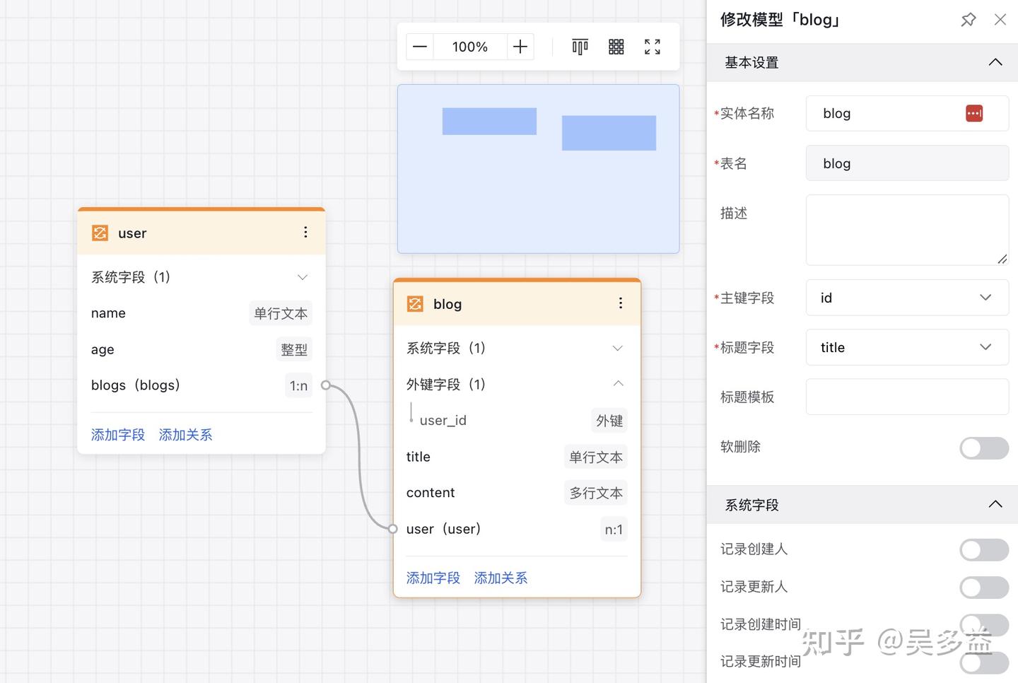 JSONQL 低代码数据模型引擎的设计与实现 - 知乎