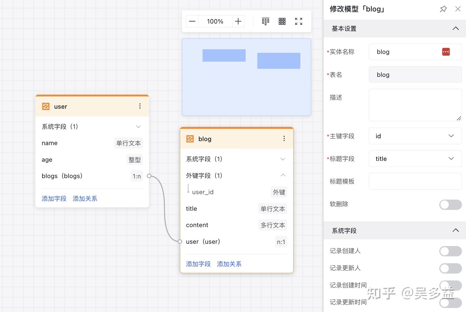JSONQL 低代码数据模型引擎的设计与实现 - 知乎