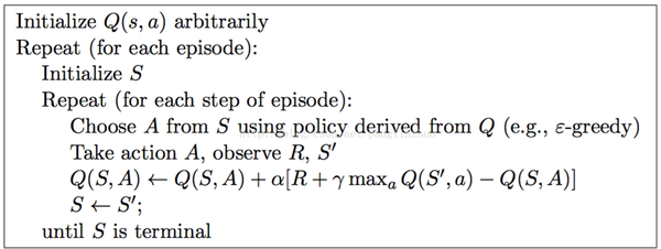 强化学习之sarsa算法（附Python代码解析） - 知乎