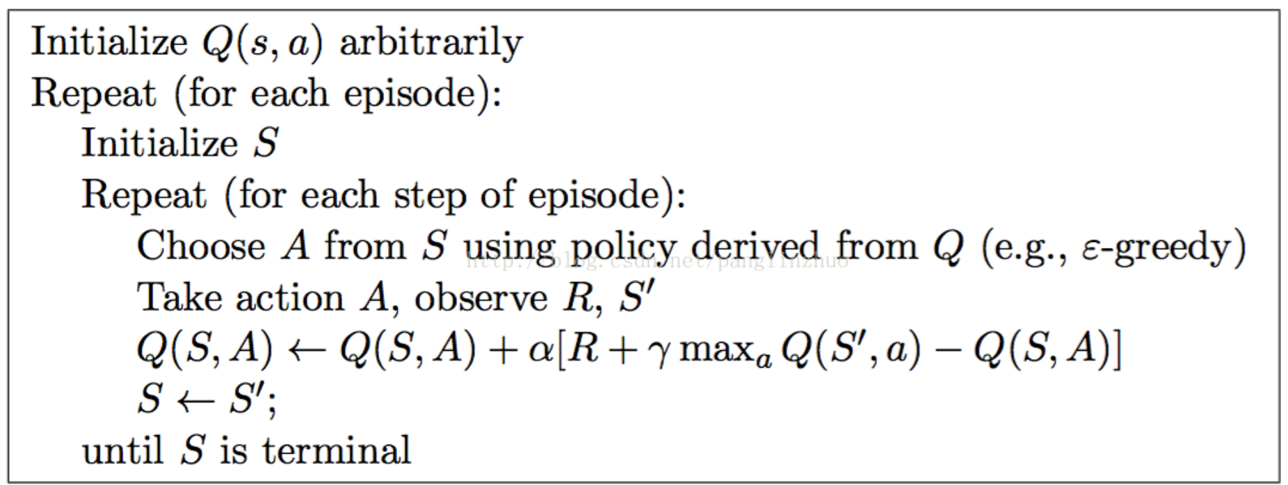 强化学习之sarsa算法（附Python代码解析） - 知乎