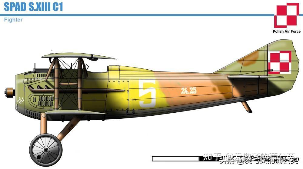 二战军机大全——波兰篇 - 知乎