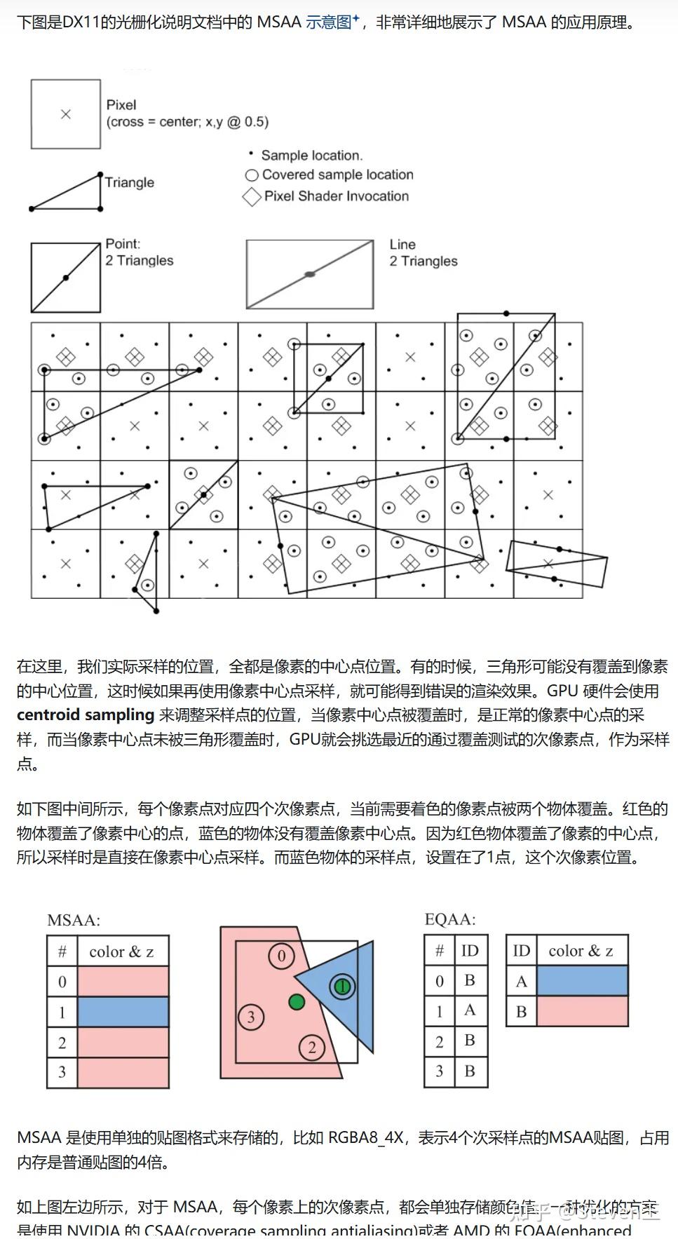 【游戏开发面经汇总】-社招初级篇 - 知乎
