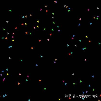 NetLogo 6.3.0 用户手册 #4/4 教程：程序 - 知乎