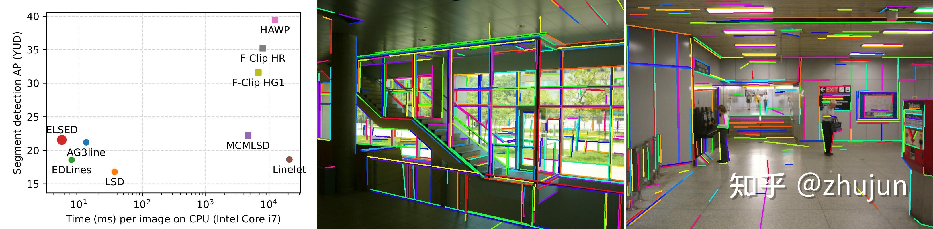 点线结合SLAM - 知乎