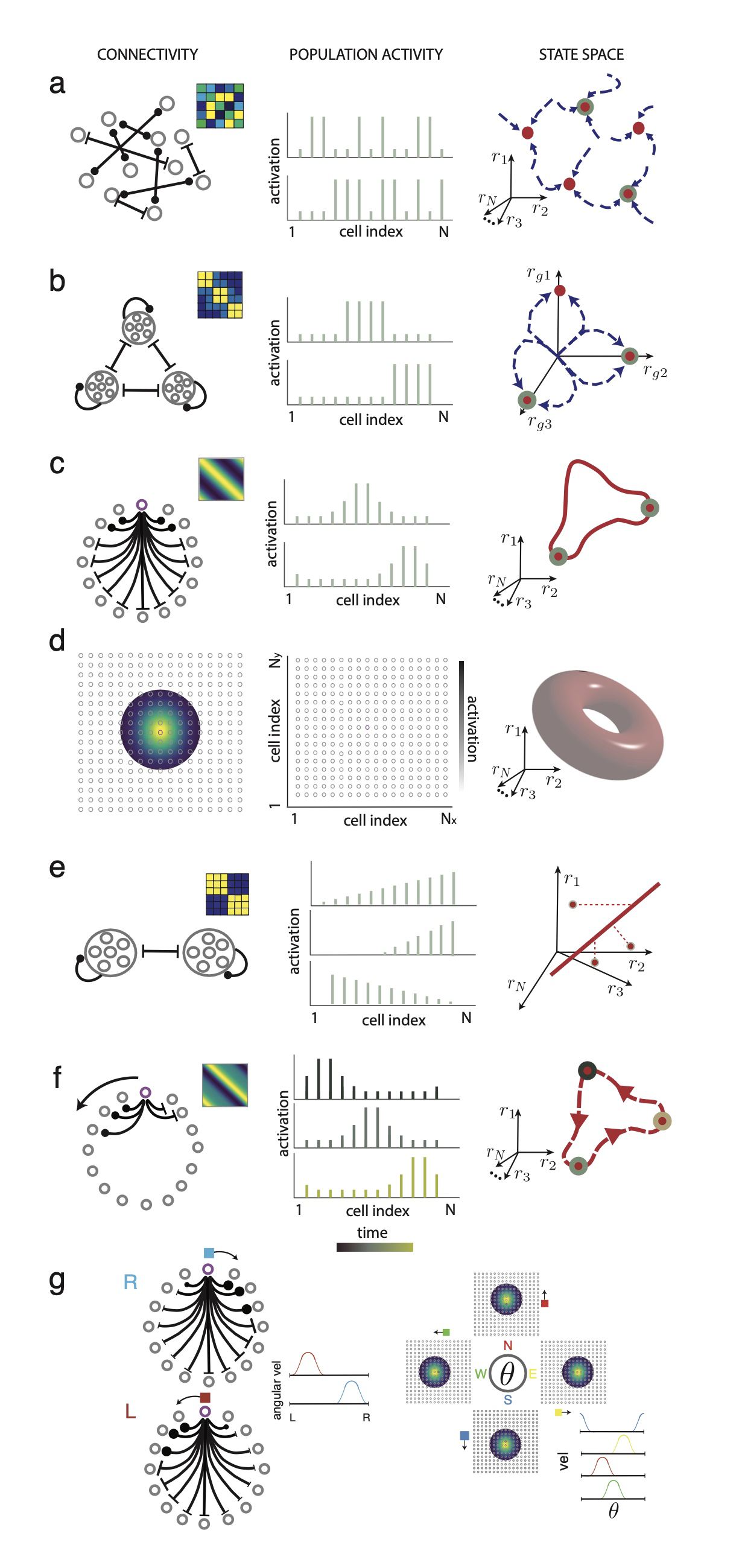 AGI&意识科学每周速递 | 2022年11月第一期 - 知乎