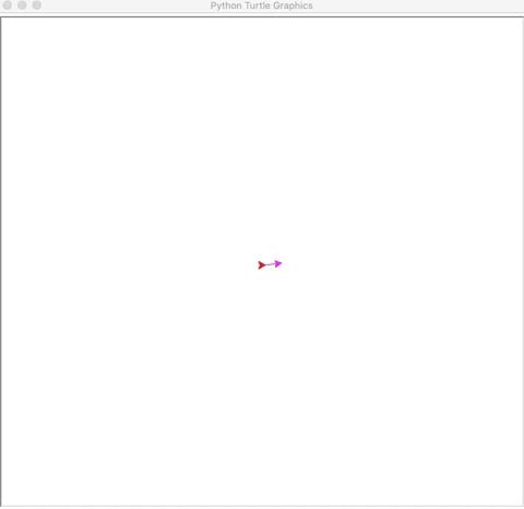 Python-Turtle库-从入门到精通 - 知乎