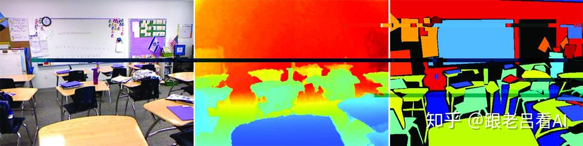 NYU-Depth V2-纽约大学各种室内场景数据集 - 知乎