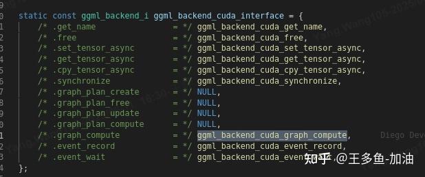 llama.cpp源码分析 - 知乎