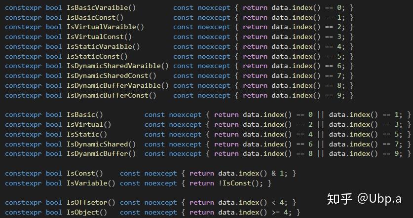 "全球最强" | C++ 动态反射库 - 知乎