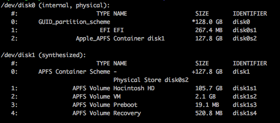 闲聊ReFS与APFS - 知乎