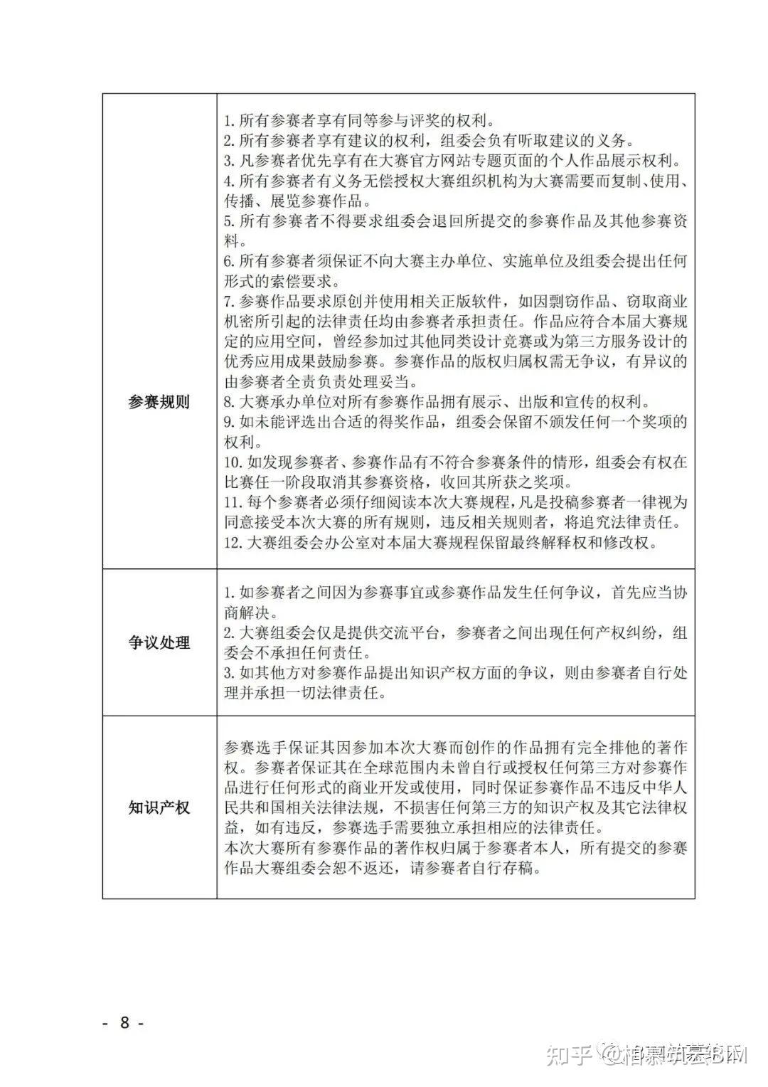 Bim大赛 关于举办第三届“智建杯”智慧建造创新大奖赛的通知 知乎