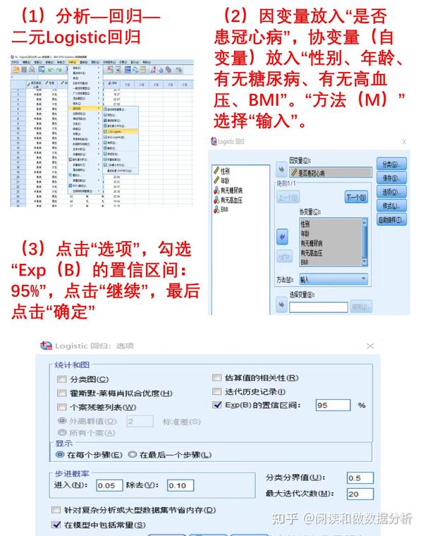 SPSS二元Logistic回归分析（手把手教） - 知乎