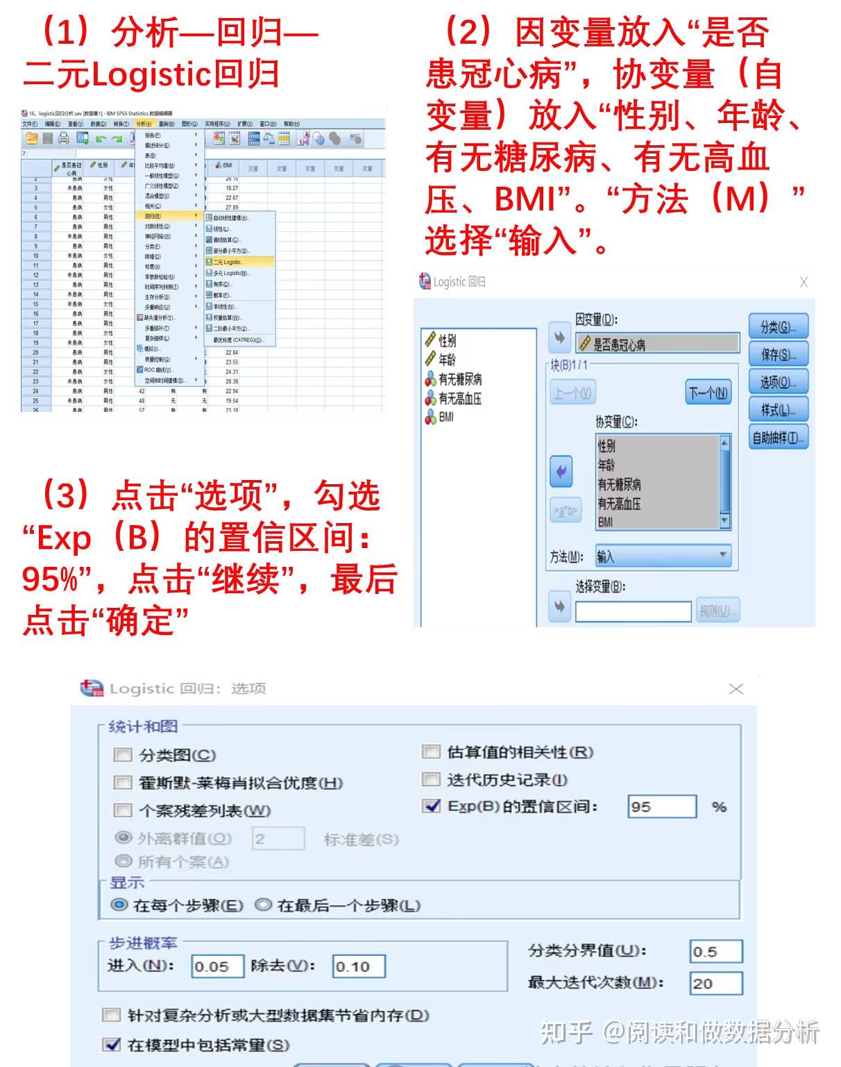 SPSS二元Logistic回归分析（手把手教） - 知乎