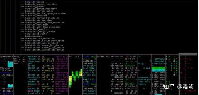 19 个恶搞 Linux 命令 - 知乎