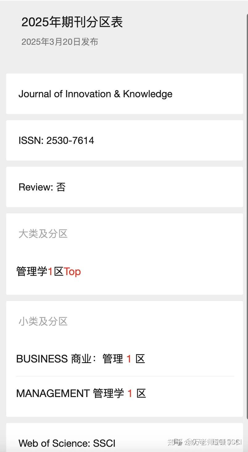 M102《Journal of Innovation & Knowledge》管理学大类SSCI，中科院一区，顶刊，因子15.6 - 知乎