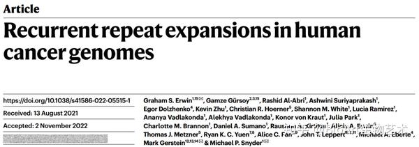 Nature | 人类癌基因组中的循环重复扩增 - 知乎