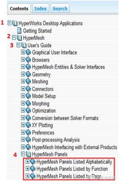 HyperWorks 帮助文件使用示例及查找 - 知乎