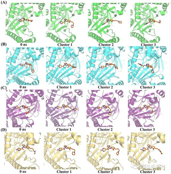 CADD 案例解析: PI3K 蛋白与其抑制剂的结合模式 - 知乎