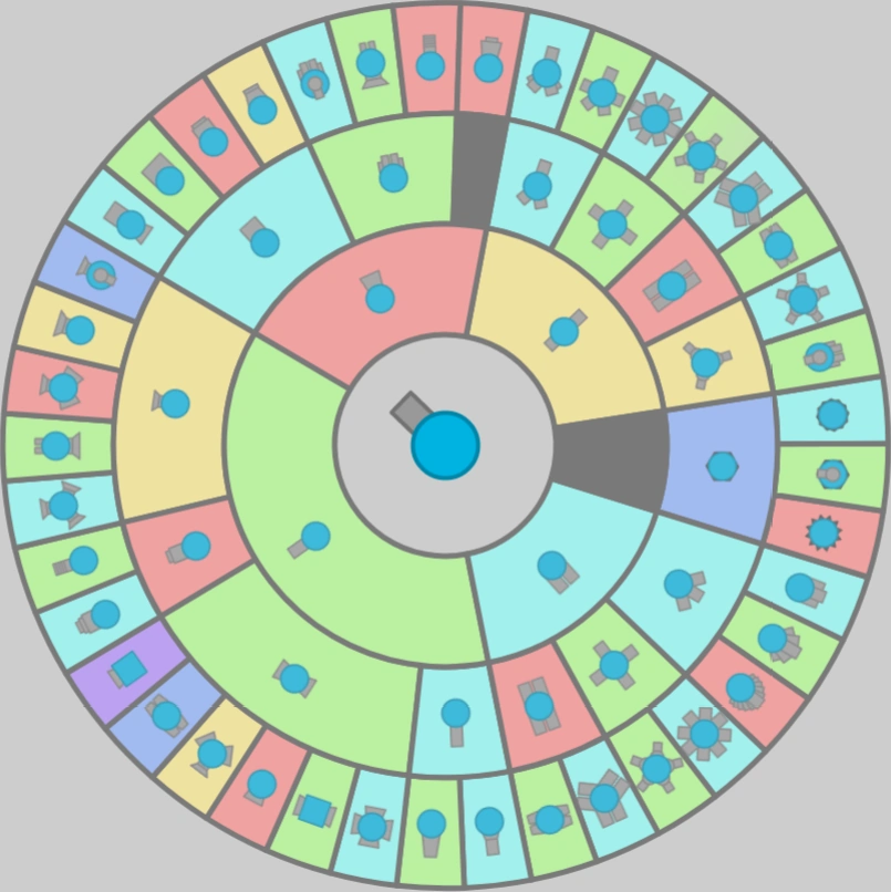 Diep.io 坦克升级表 - 知乎