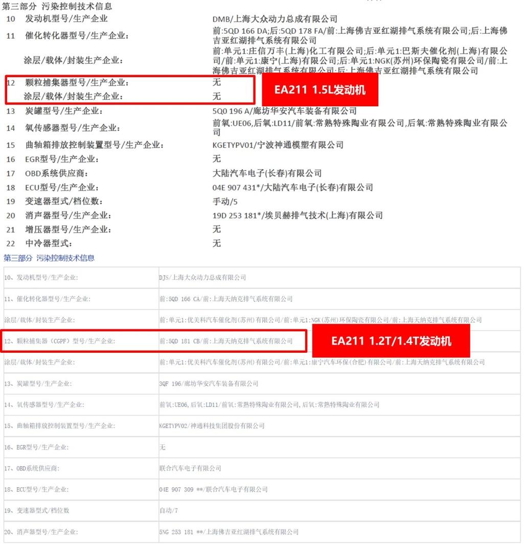 动力总成工程师带你深入了解EA211-大众奥迪1.2T、1.4T、1.5L - 知乎