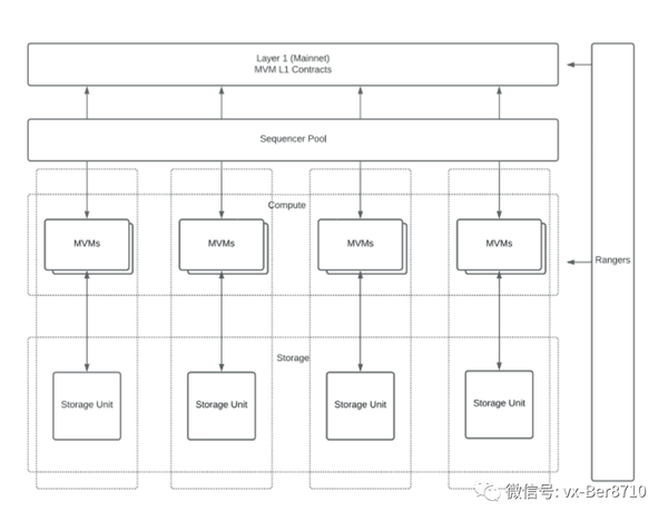 什么是Metis？关于Metis你需要知道的一切 - 知乎