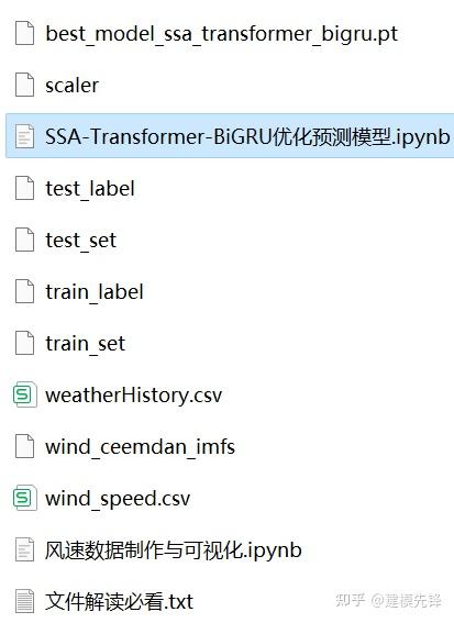 基于麻雀优化算法SSA的CEEMDAN-Transformer-BiGRU预测模型 - 知乎