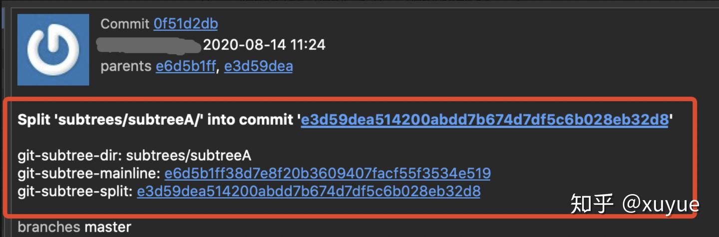 Git subtree用法与常见问题分析 - 知乎