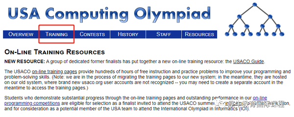 USACO竞赛考试时间安排/报名流程/考点/题库一文详解 - 知乎