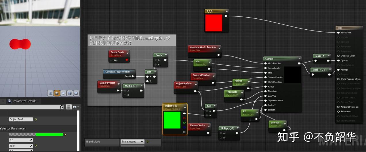 RayMarching-UE4模型融合 - 知乎