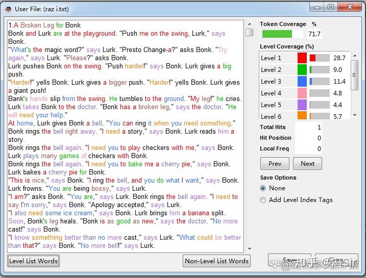英语分级《RAZ I级》的词汇量，英语水平详细数据 - 知乎