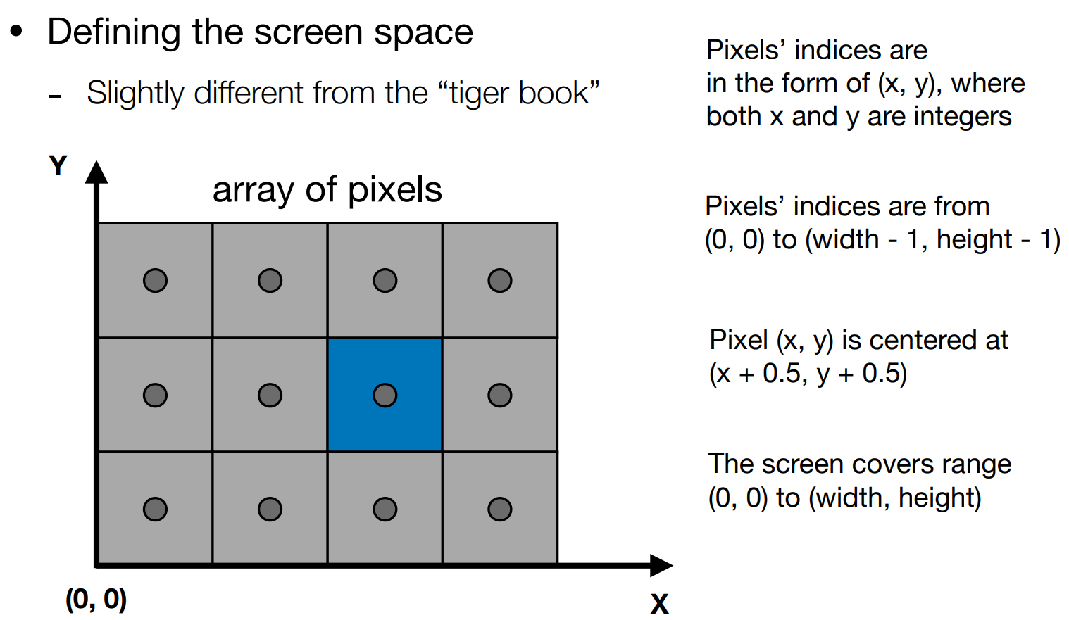 视图变换（投影变换，视口变换） - 知乎