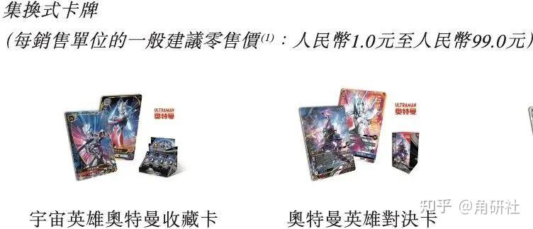 一年花7.7亿元买IP的卡游，怎么做TCG？｜角研社 - 知乎