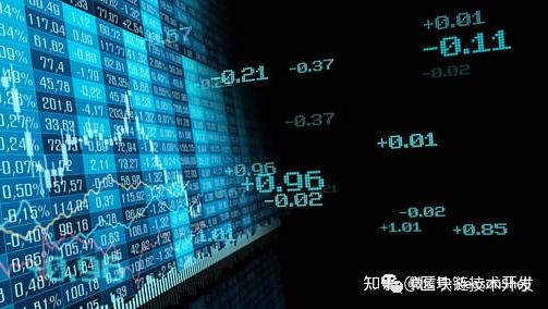 dapp技术开发 dapp开发,,DeFi开发、IDO私募开发 去中心化应用开发,NFT平台搭建 - 知乎