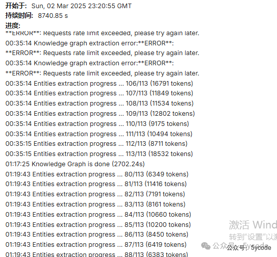 DeepSeek+ragflow构建企业知识库：高级应用篇，越折腾越觉得ragflow好玩 - 知乎